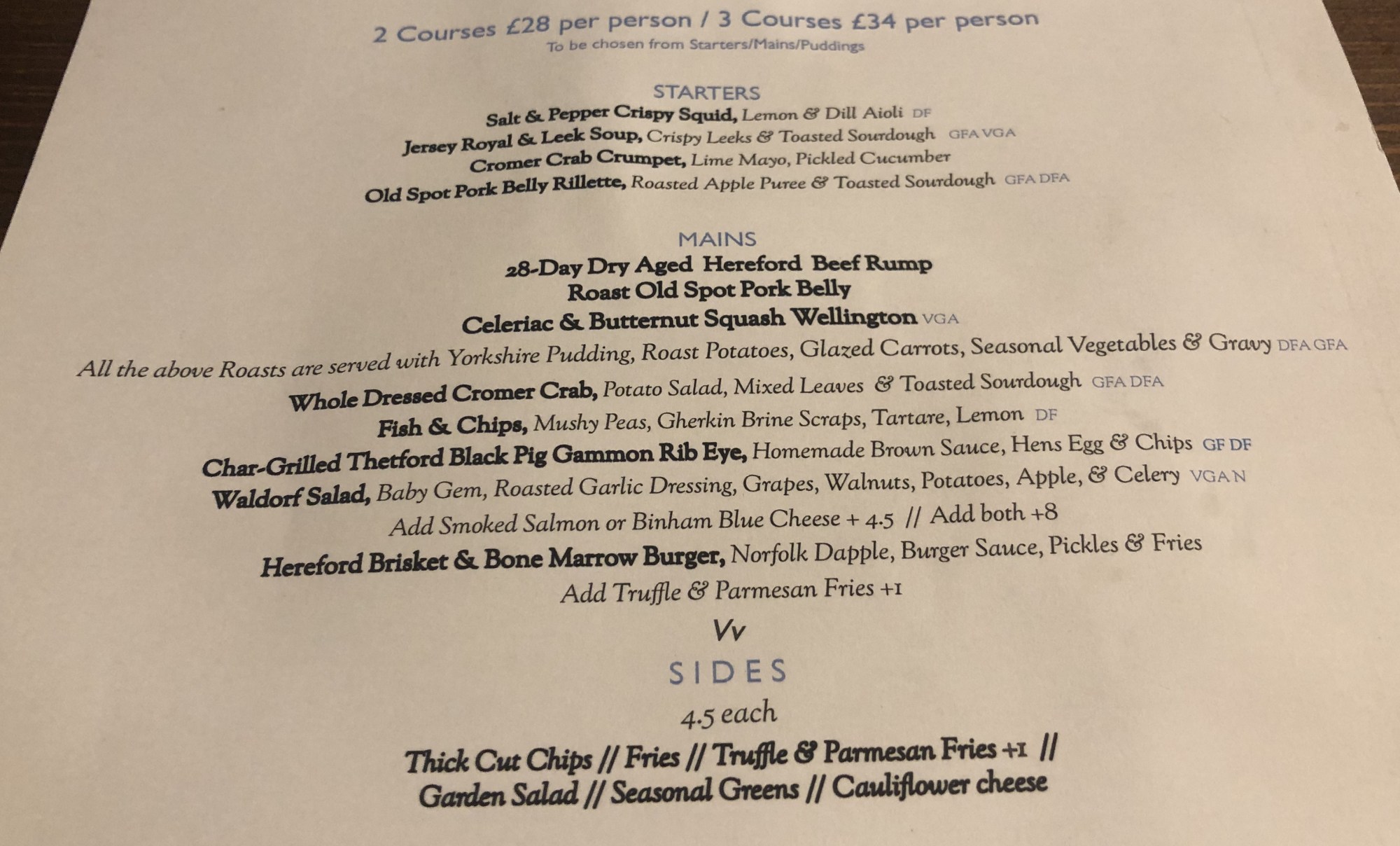 Sunday Lunch at the Globe Inn in Wells Next the Sea