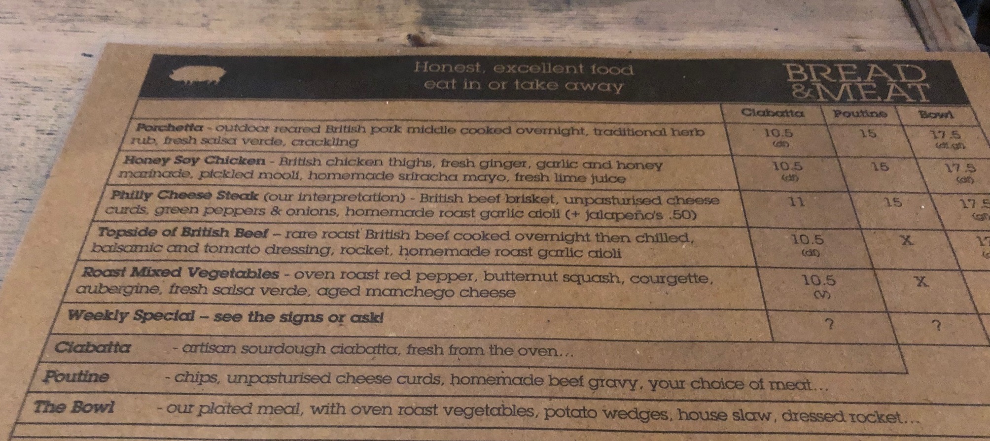 Bread & Meat in Cambridge – My Food Hunt